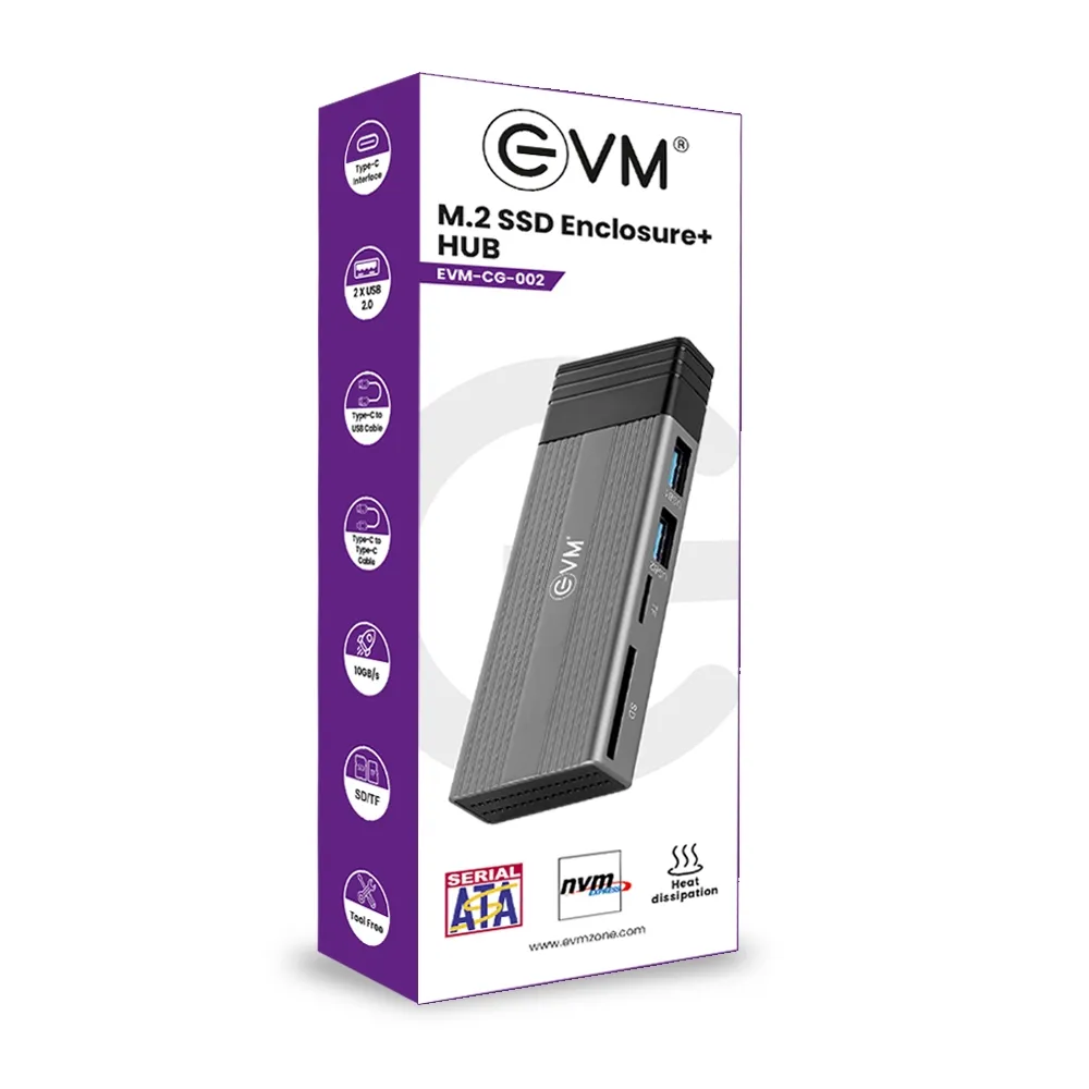 EVM SSD Casing Nvme With 2*USB Hub +Type-C+SD|TF Card Slot ...